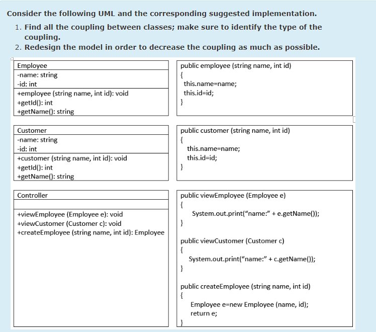 Solved Consider the following UML and the corresponding | Chegg.com