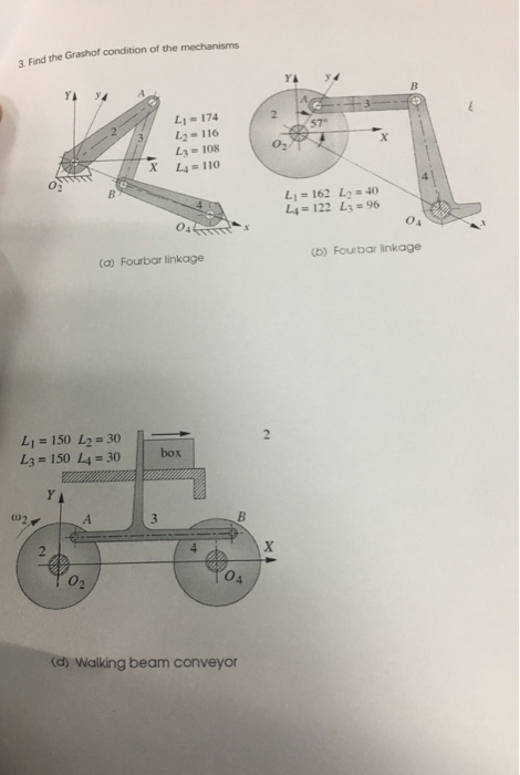 Solved 3 Find the Grashof condition of the mechanisms LI = | Chegg.com