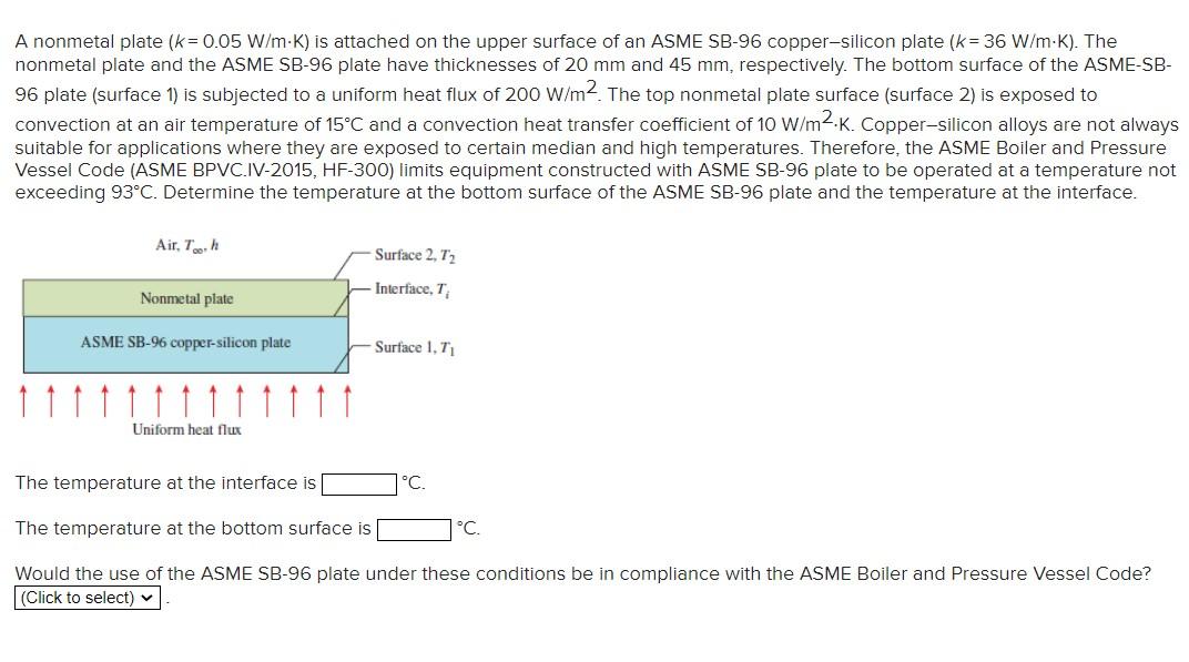 Solved A nonmetal plate (k = 0.05 W/m⋅K) is attached on the | Chegg.com