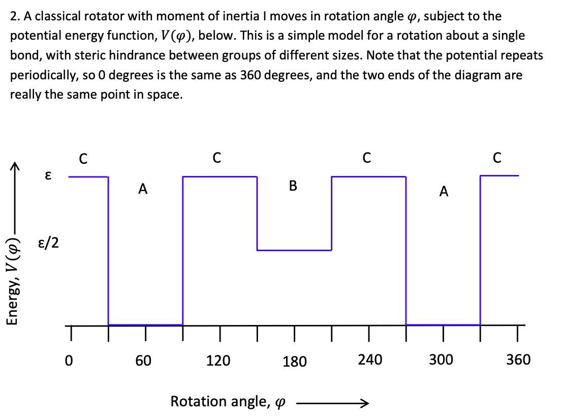 2. A classical rotator with moment of inertia I moves | Chegg.com