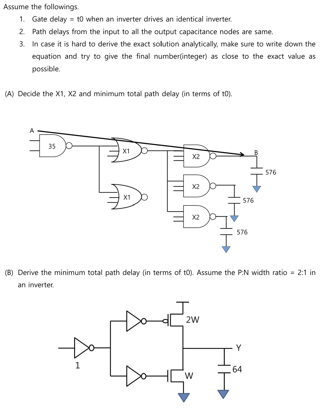 Solved Assume the followings.1. ﻿Gate delay \( = \) ﻿t0 | Chegg.com