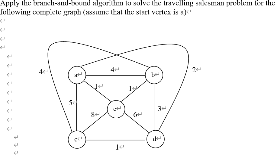 Solved Apply The Branch And Bound Algorithm To Solve The