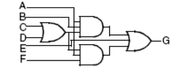 Solved Perform technology mapping to NOR gates (you can use | Chegg.com