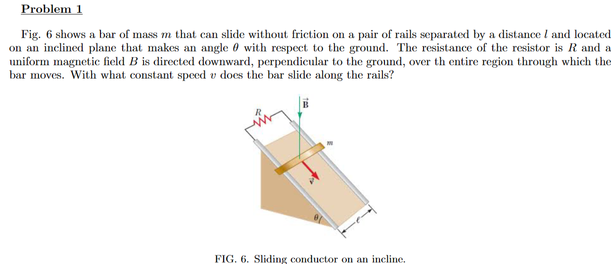 Solved Fig. 6 shows a bar of mass m that can slide without | Chegg.com