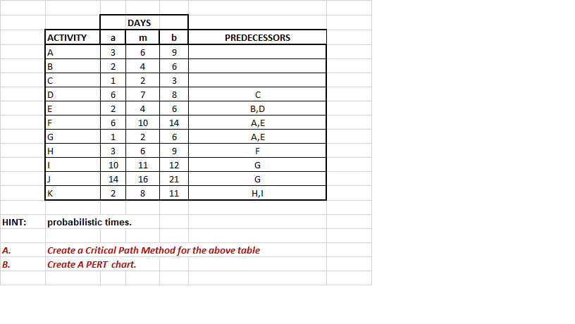 Solved Begin{tabular}{ L C C C C } Cline { 2 4 }