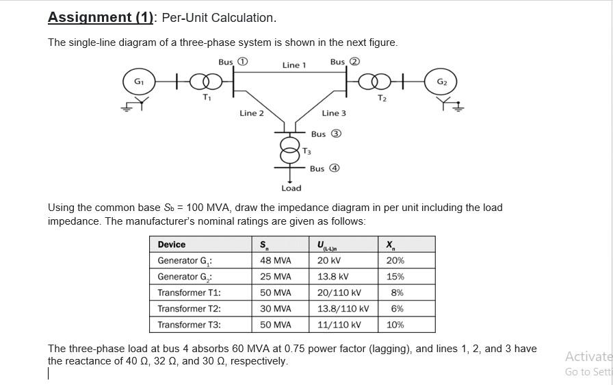 Solved Assignment (1): Per-Unit Calculation. The single-line | Chegg.com