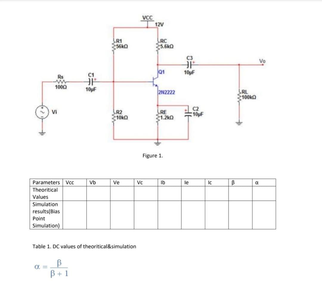 Solved Table 1. DC values of theoritical\& simulation α=β+1β | Chegg.com