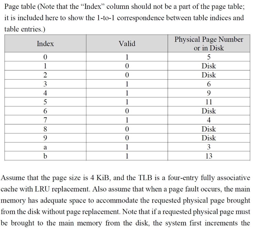 Solved 4. (40 points) Assume that a program running on a | Chegg.com