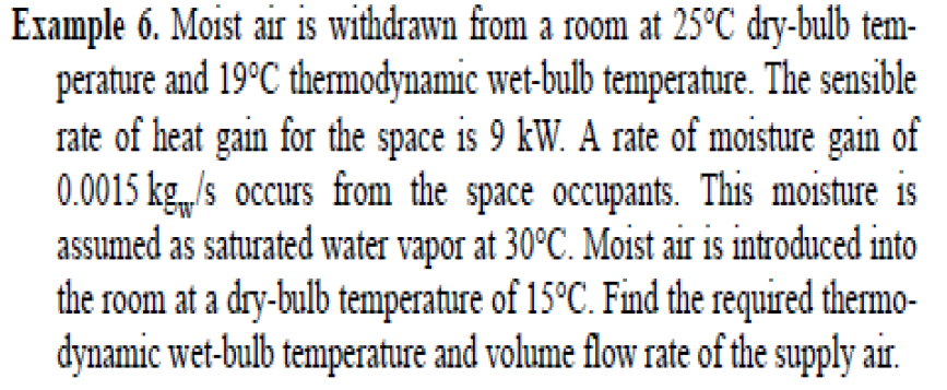 Solved Example 6. Moist air is withdrawn from a room at 25°C | Chegg.com