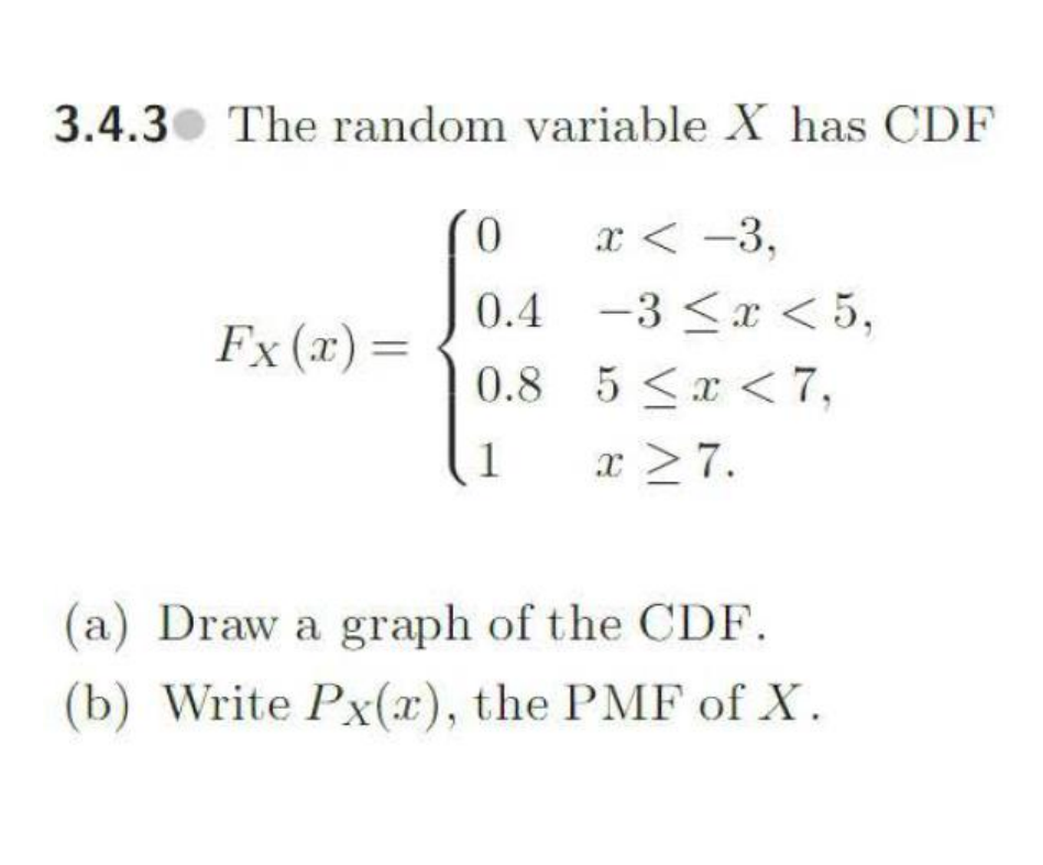 Solved 3.4.3 The random variable X has CDF | Chegg.com
