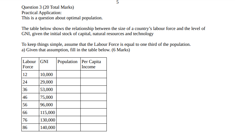 Solved Question 3 (20 Total Marks) Practical Application: | Chegg.com