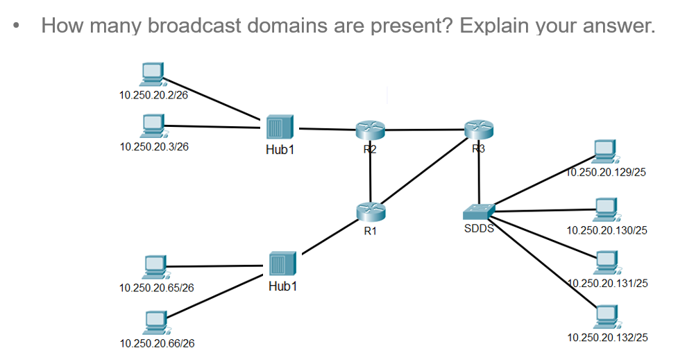 Solved - How many broadcast domains are present? Explain | Chegg.com