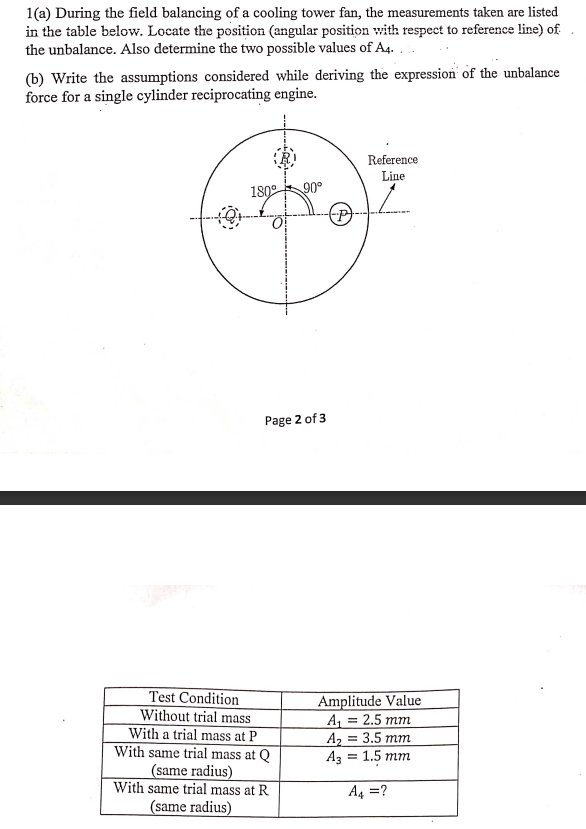 Solved 1(a) During the field balancing of a cooling tower | Chegg.com