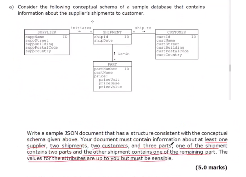 Solved is mine JSON document correct ? as the conceptual | Chegg.com