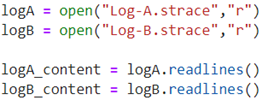 Need Code for this lab Lab: Analyzing Log Files | Chegg.com