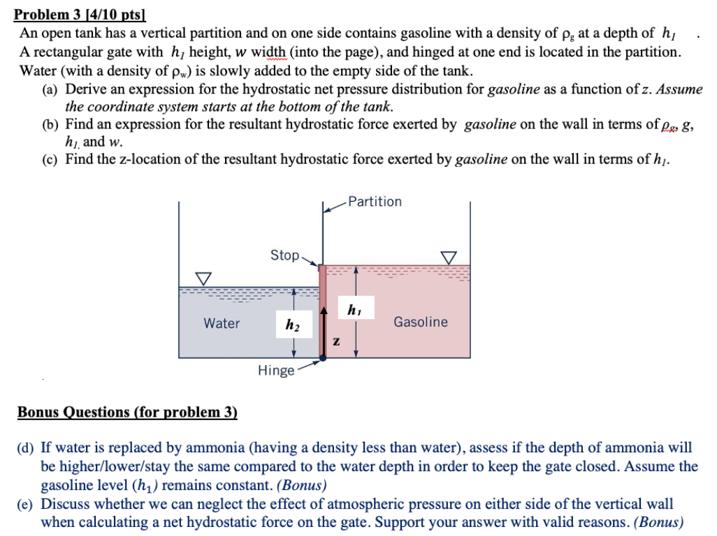 Solved Problem 3[4/10pts] An open tank has a vertical | Chegg.com