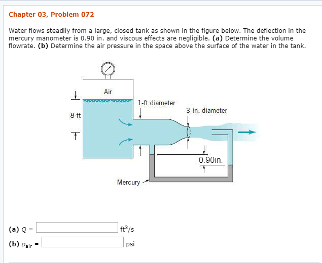 Solved Chapter 03, Problem 072 Water flows steadily from a | Chegg.com