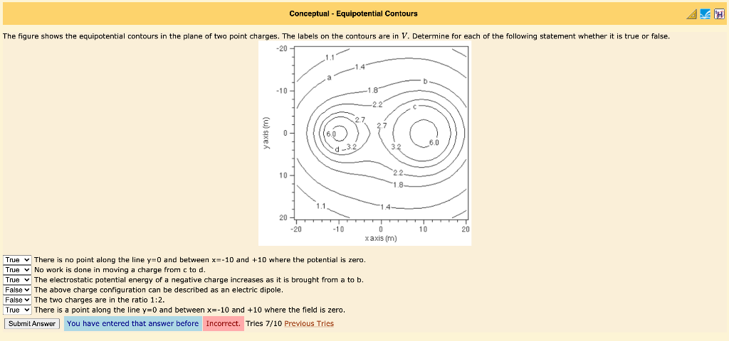 Solved Conceptual - Equipotential Contours The figure shows | Chegg.com