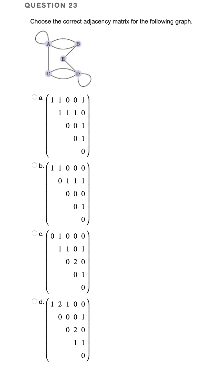 Solved Choose the correct adjacency matrix for the following | Chegg.com