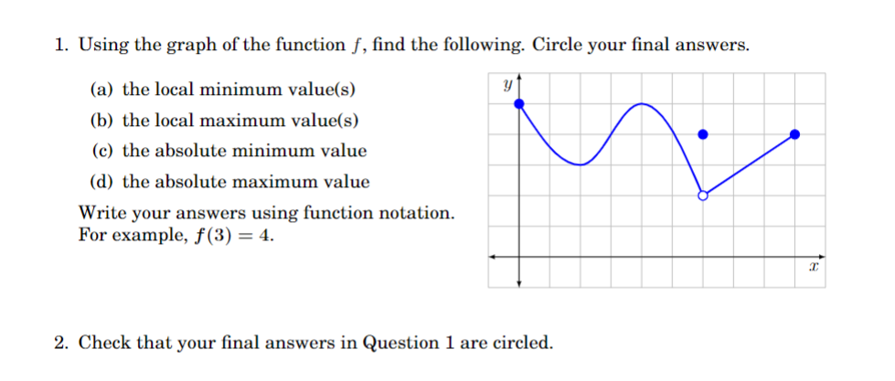 Solved 1. Using the graph of the function f, find the | Chegg.com
