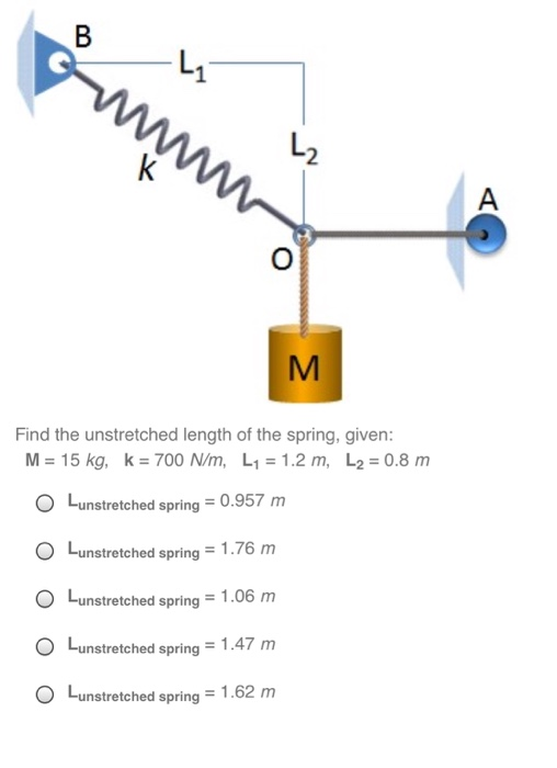 Solved Find the unstretched length of the spring, given: | Chegg.com