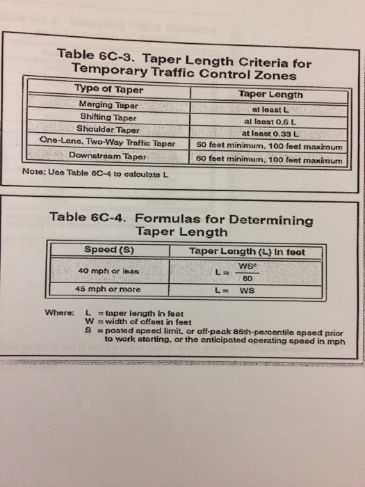 Solved Table 6C-3. Taper Length Criteria for Temporary | Chegg.com