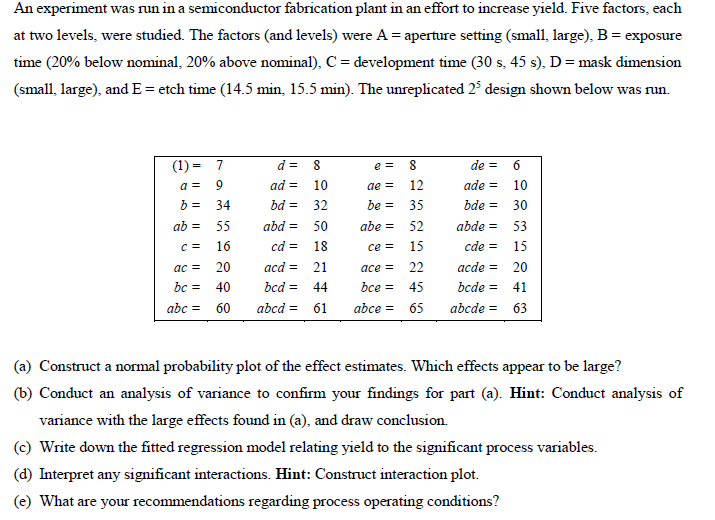 Solved solve with only hand work please (no program) and | Chegg.com