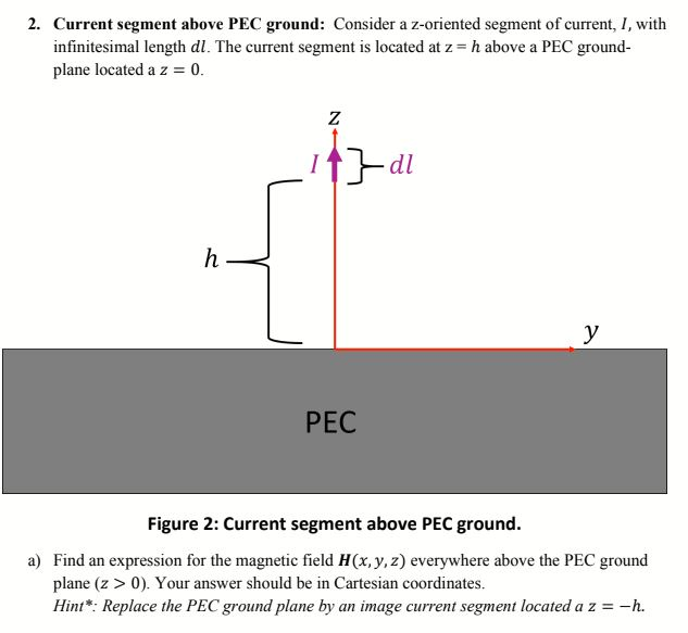 Solved 2. Current segment above PEC ground: Consider a | Chegg.com