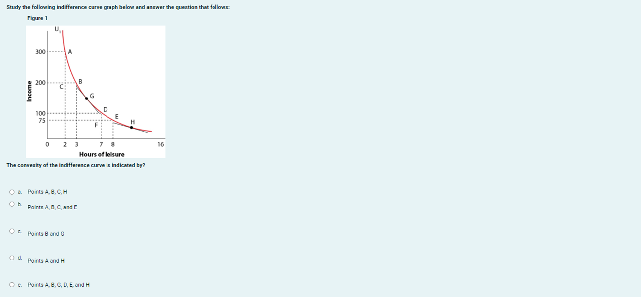 Solved \r\n\r\nStudy the following graph below and answer | Chegg.com