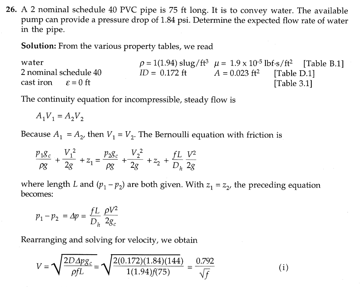 Solved 26. A 2 nominal schedule 40 PVC pipe is 75 ft long. | Chegg.com