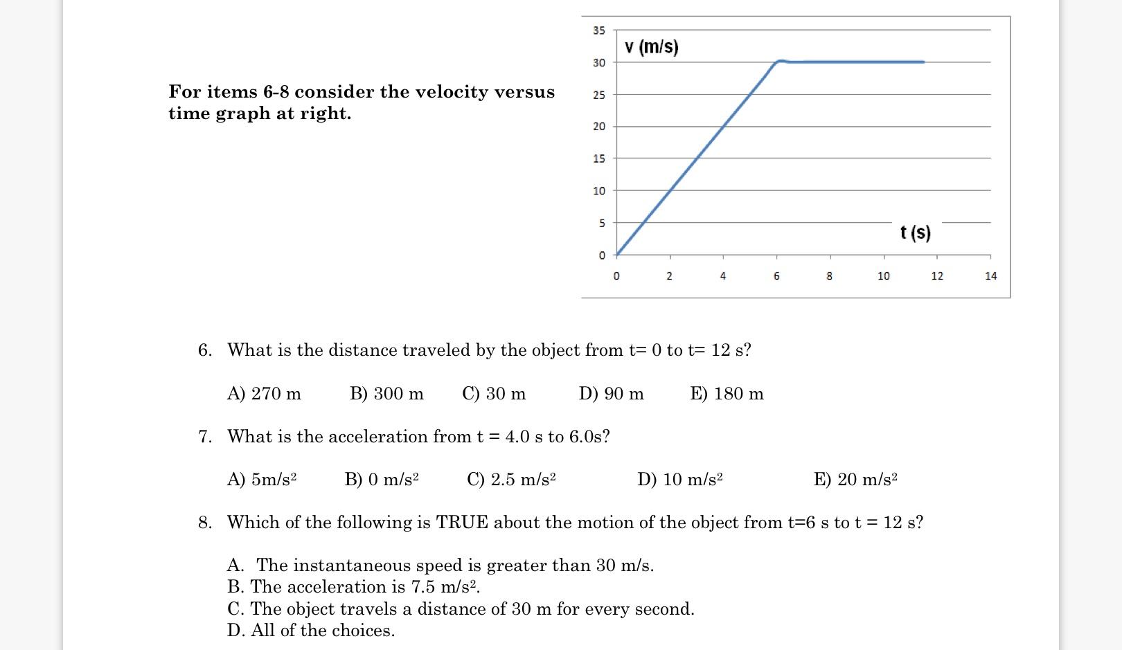 Solved For items 6-8 consider the velocity versus time graph | Chegg.com