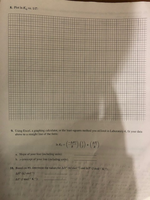 Solved 8. Plot In K. vs. 1/T: 9. Using Excel, a graphing | Chegg.com
