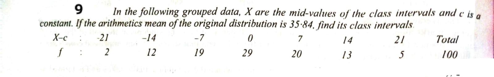 Solved 9 In the following grouped data, X are the mid-values | Chegg.com