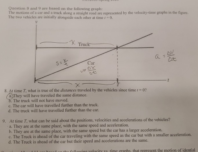 Solved LUO Up 2.0 Question 8 and 9 are based on the | Chegg.com