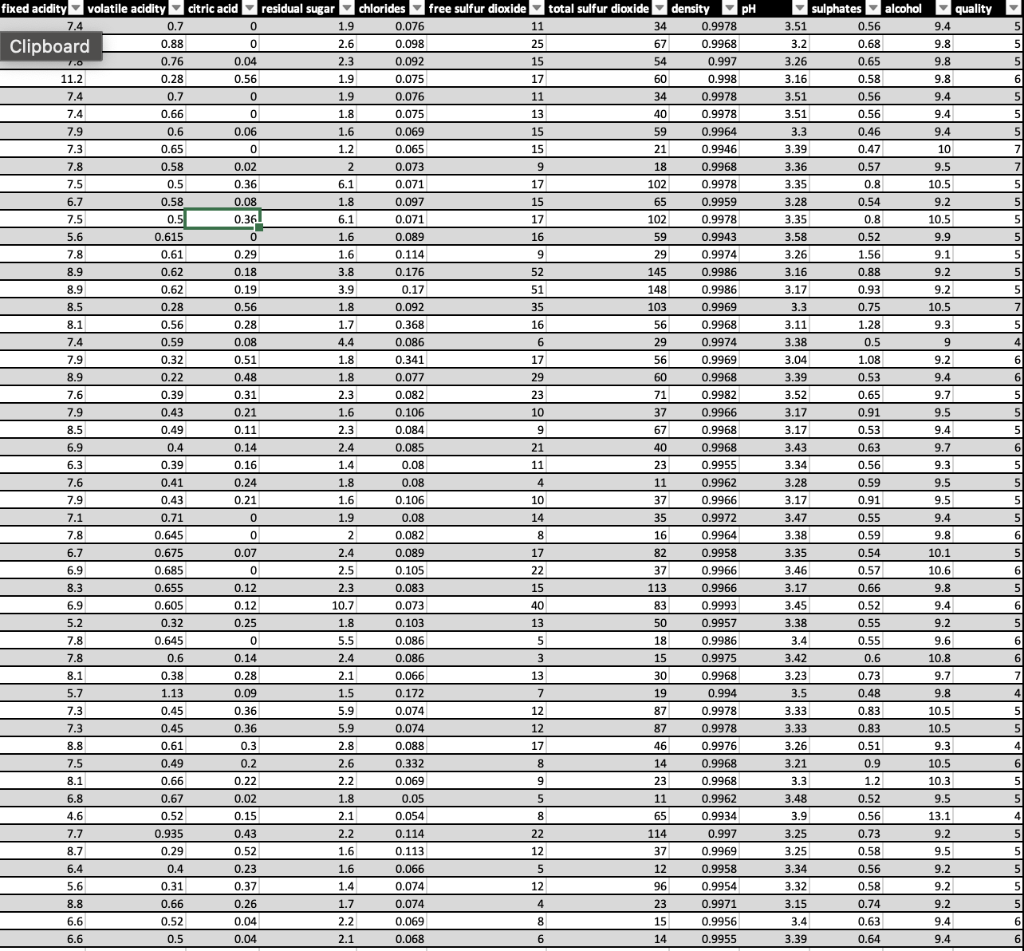 This needs to be done in Excel. I do not need it do | Chegg.com