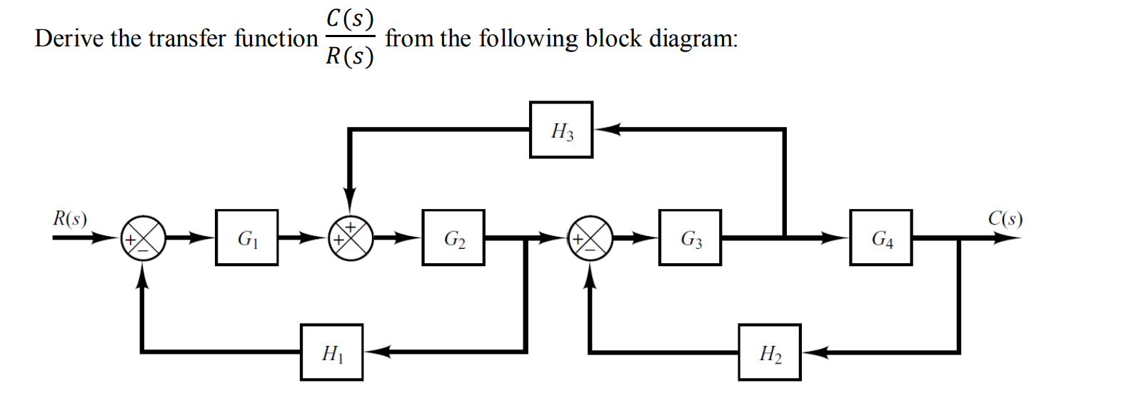 Solved Derive the transfer function R(s)C(s) from the | Chegg.com