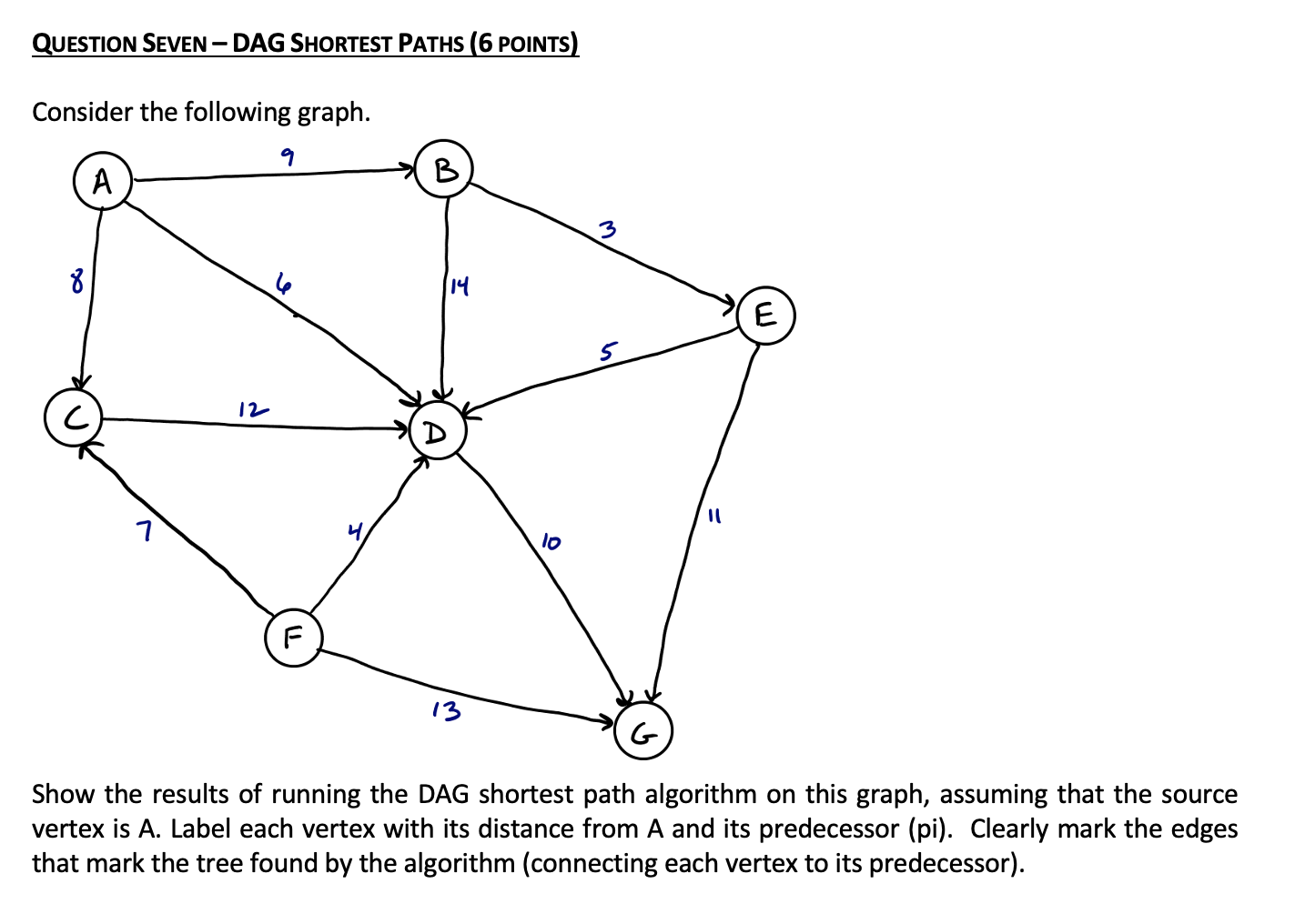 Solved QUESTION SEVEN – DAG SHORTEST PATHS (6 POINTS) | Chegg.com Solved QUESTION SEVEN – DAG SHORTEST PATHS (6 POINTS) | Chegg.com