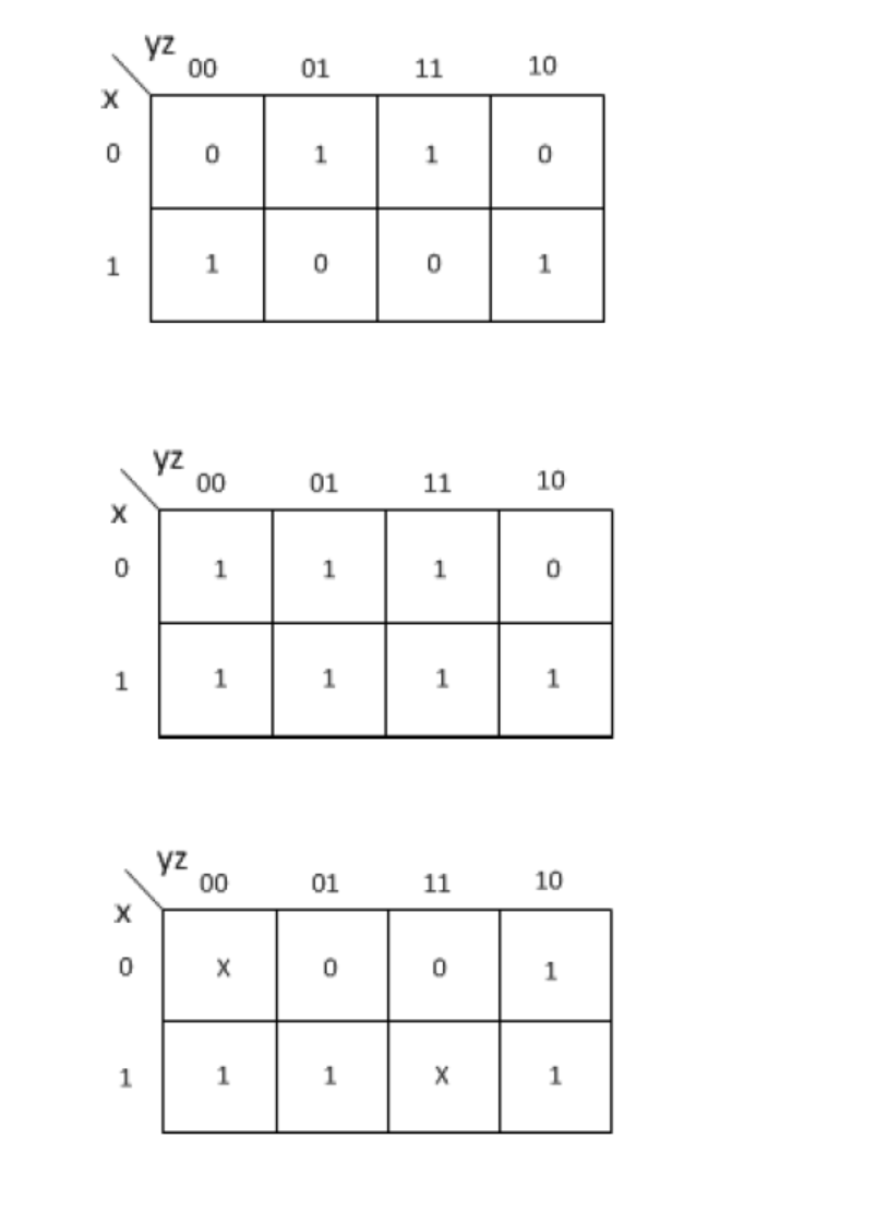Solved Write a simplified expression for the | Chegg.com