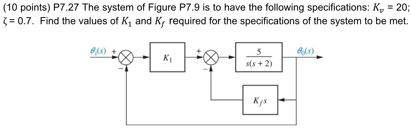Solved (10 points) P7.27 The system of Figure P7.9 is to | Chegg.com