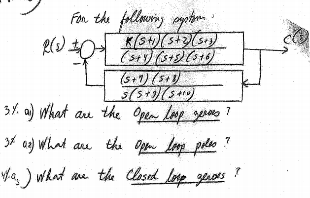 Solved Ls 5 516 S 1s | Chegg.com