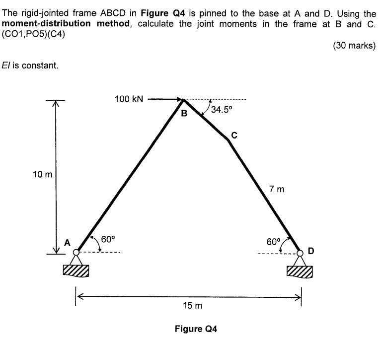 Solved The rigid-jointed frame ABCD in Figure Q4 is pinned | Chegg.com