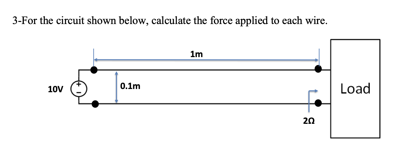 Solved 3-For the circuit shown below, calculate the force | Chegg.com