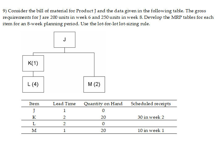Solved 9) Consider the bill of material for Productſ and the | Chegg.com