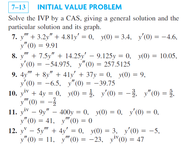 Solved Solve the IVP by a CAS, giving a general solution and | Chegg.com