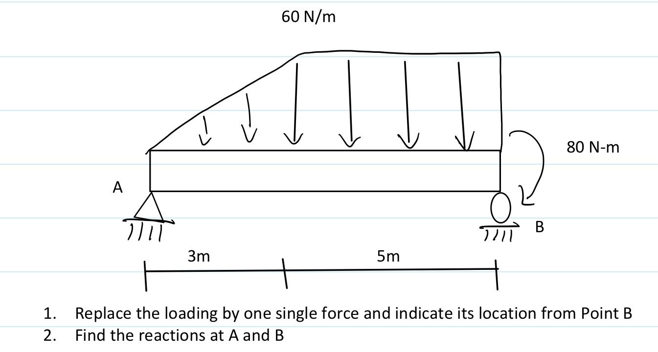 Solved 1) replace the loading by one single force and | Chegg.com
