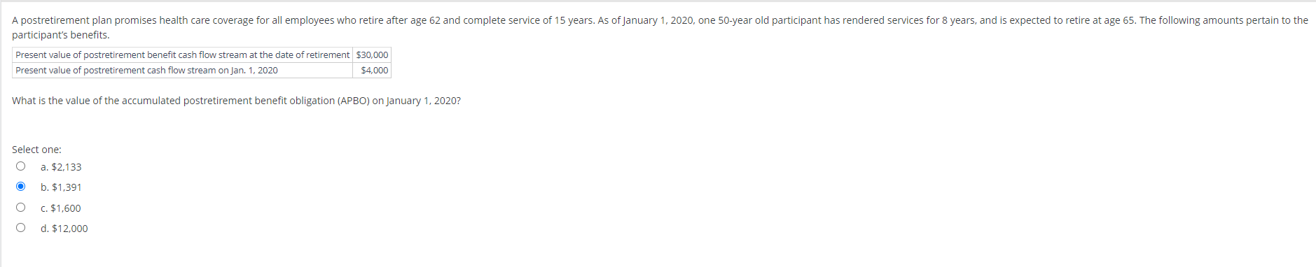 Solved nartirinant'c honofite What is the value of the | Chegg.com
