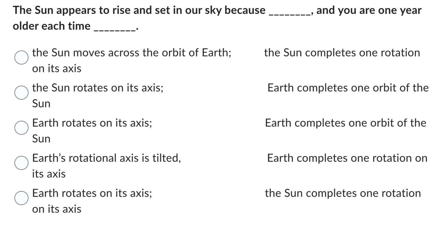 Solved The Sun appears to rise and set in our sky becauseand | Chegg.com