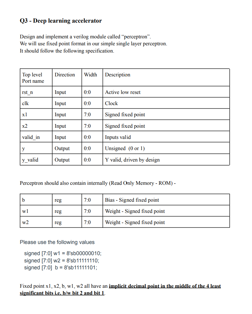 Solved Q3 - ﻿Deep learning acceleratorDesign and implement a | Chegg.com