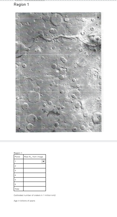 Solved Region | Chegg.com