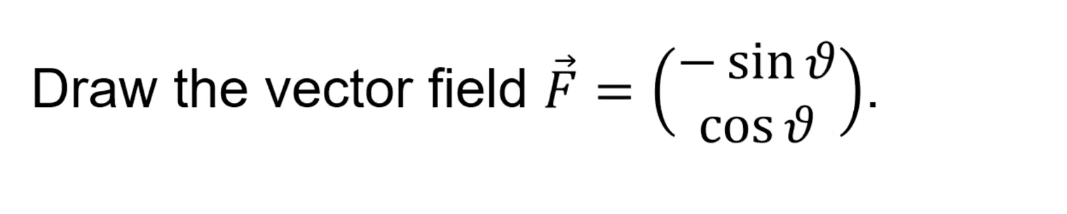 Solved sin 9 Draw the vector field + = 6 Going) COS 9 | Chegg.com